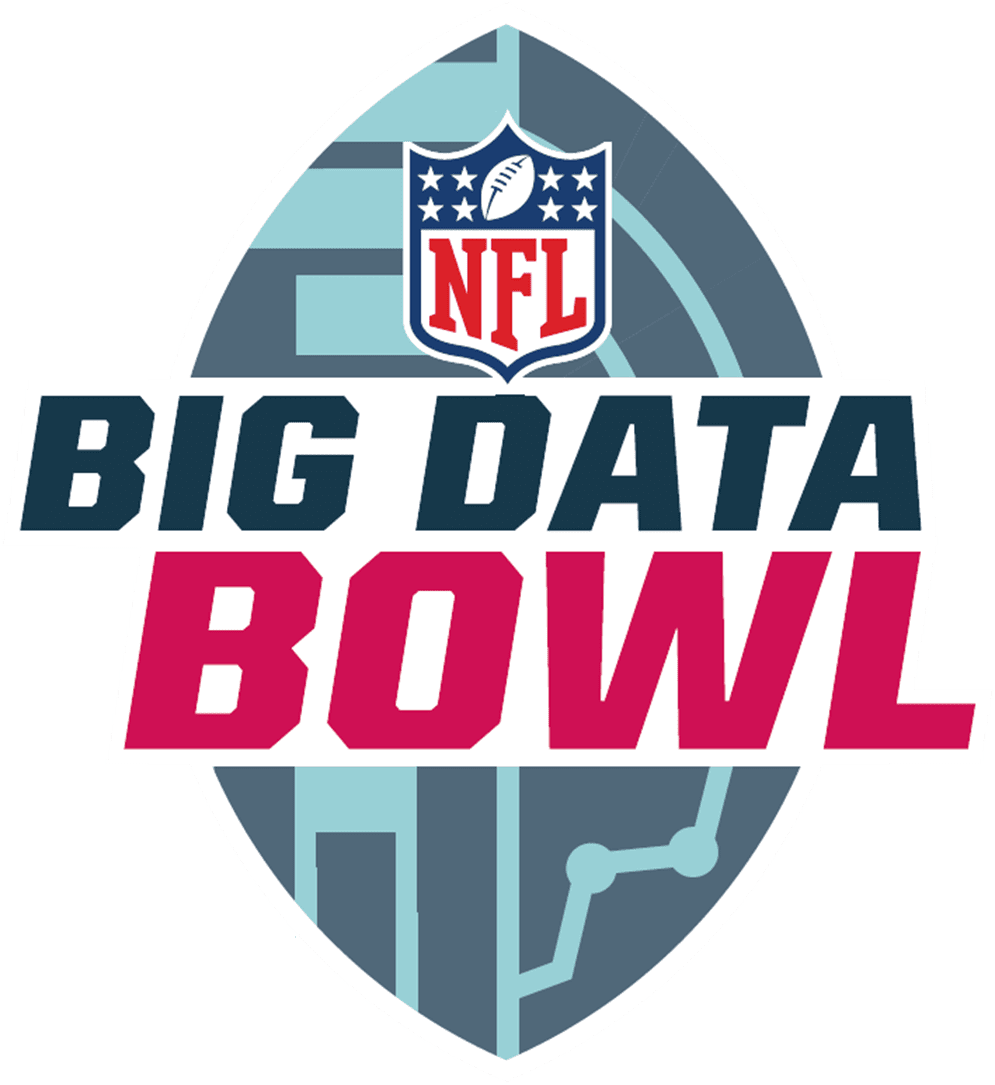 NFL’s Big Data Bowl: A Sneak Peek Into The Future of Analytics in ...