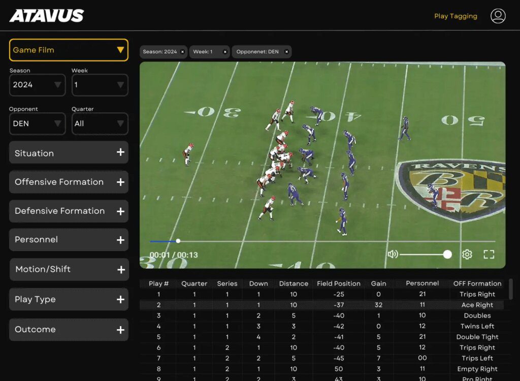 Landing Page - Atavus
